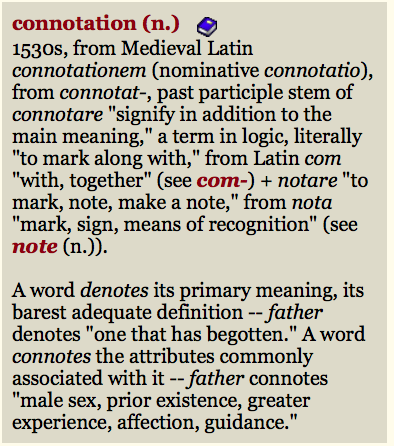 Denotation and Connotation – Learning About Spelling