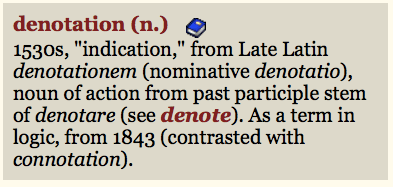 Denotation and Connotation – Learning About Spelling