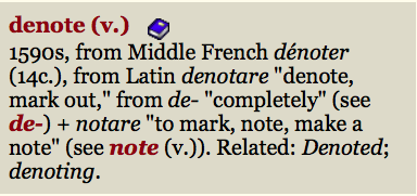 Denotation and Connotation – Learning About Spelling