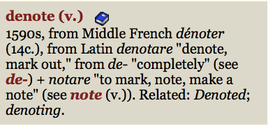 Denotation and Connotation – Learning About Spelling